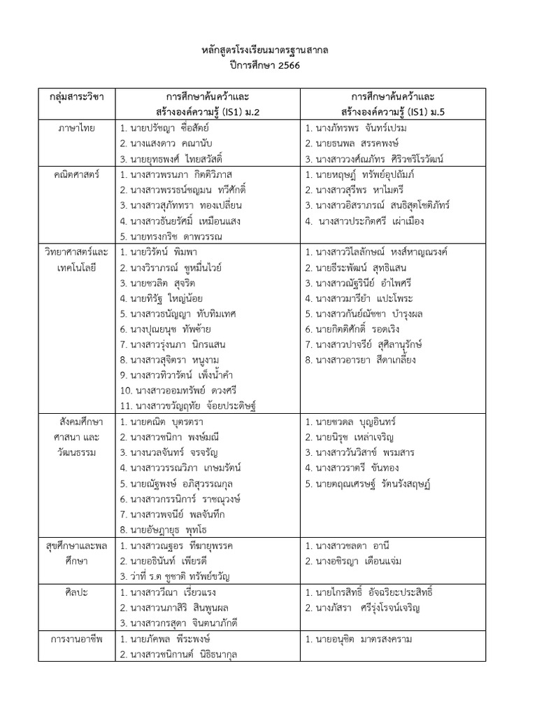 is-66-v3-pdf-pdf