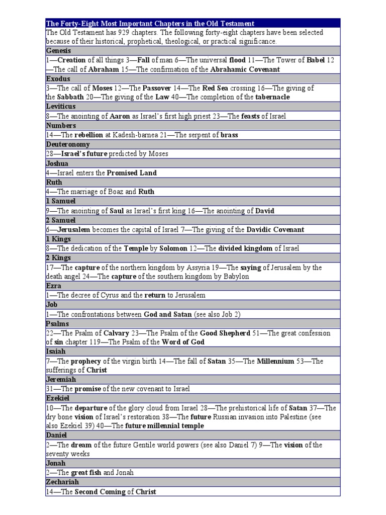 Most Important Old Testament Chapters | PDF | Book Of Genesis ...