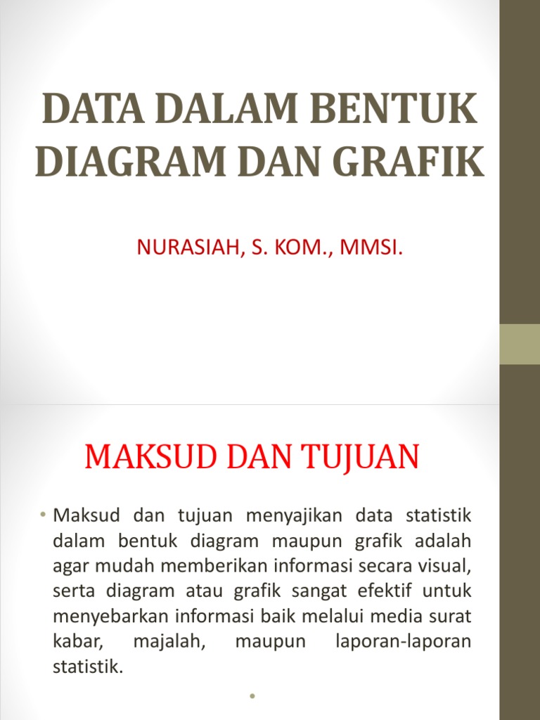 Perbedaan Diagram dan Grafik Data | PDF
