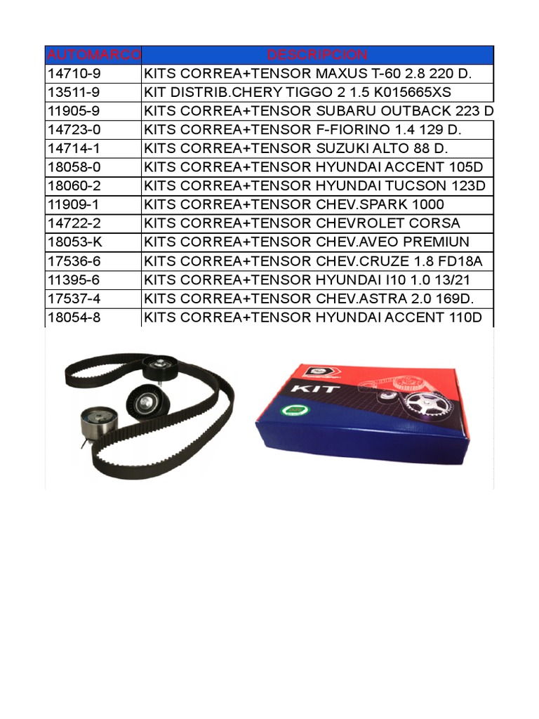 Automotive Belt and Tensioner Kit Part Numbers for Various Vehicle ...