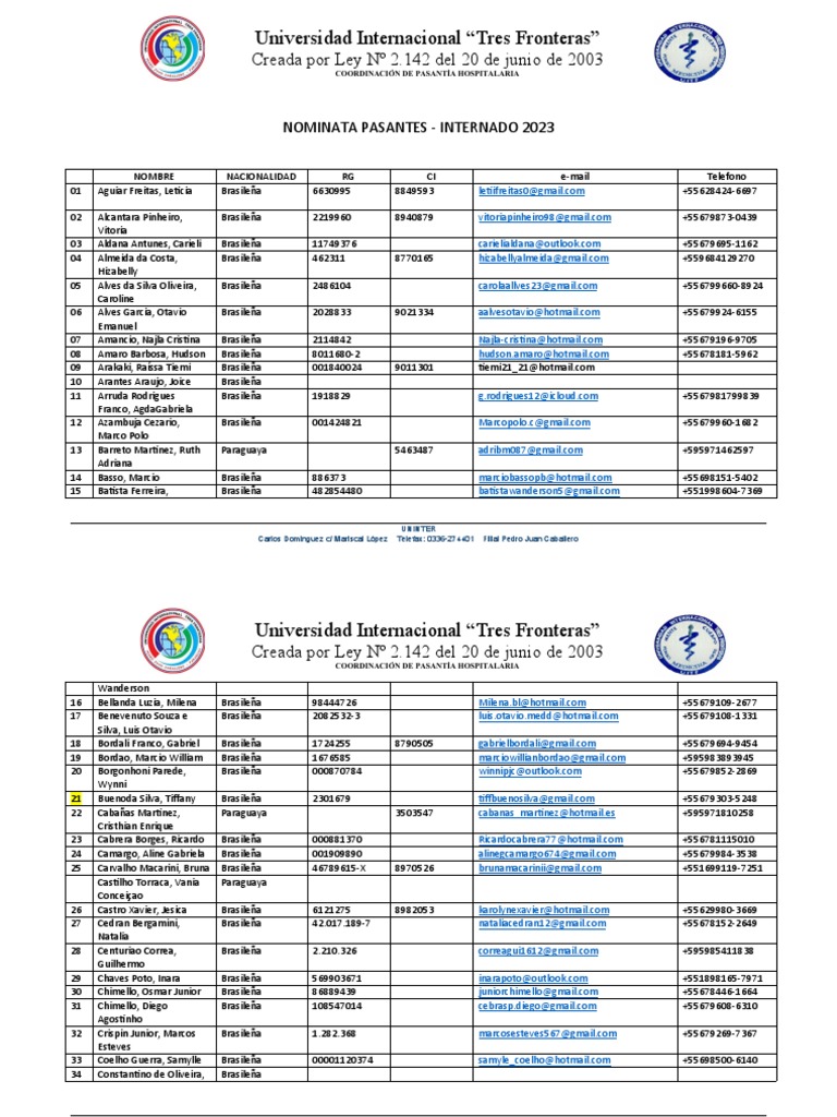 Nominata Internado 2023 | PDF