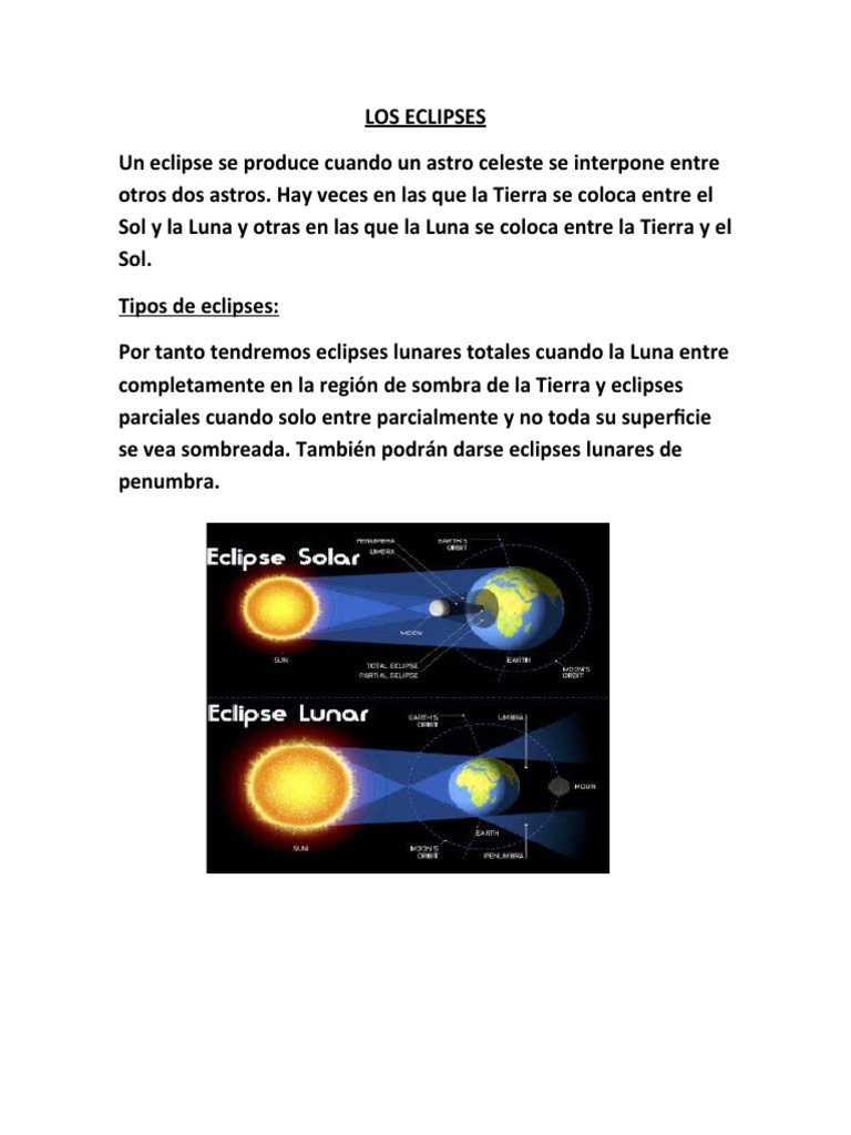 Clase de Ciencia Eclipses Segundo Grado 2022 | PDF