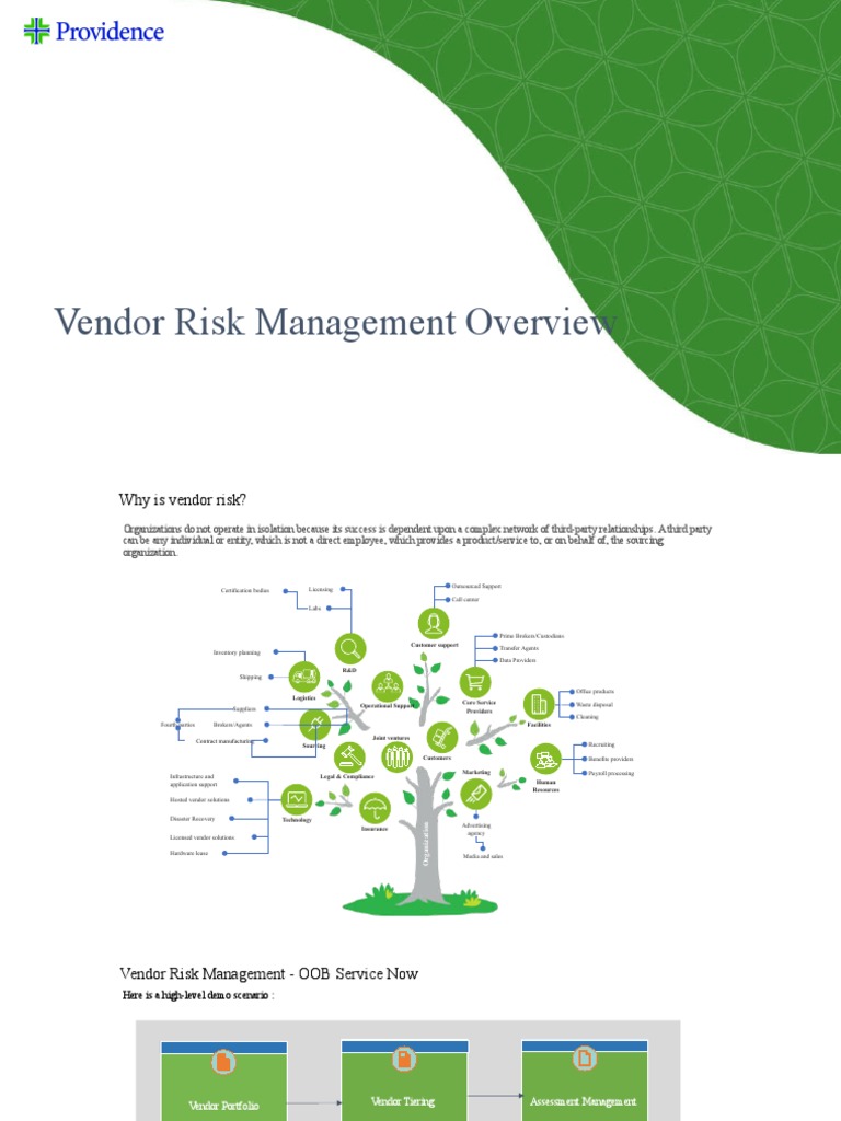 Vendor Risk Management Overview | PDF | Risk Management | Risk