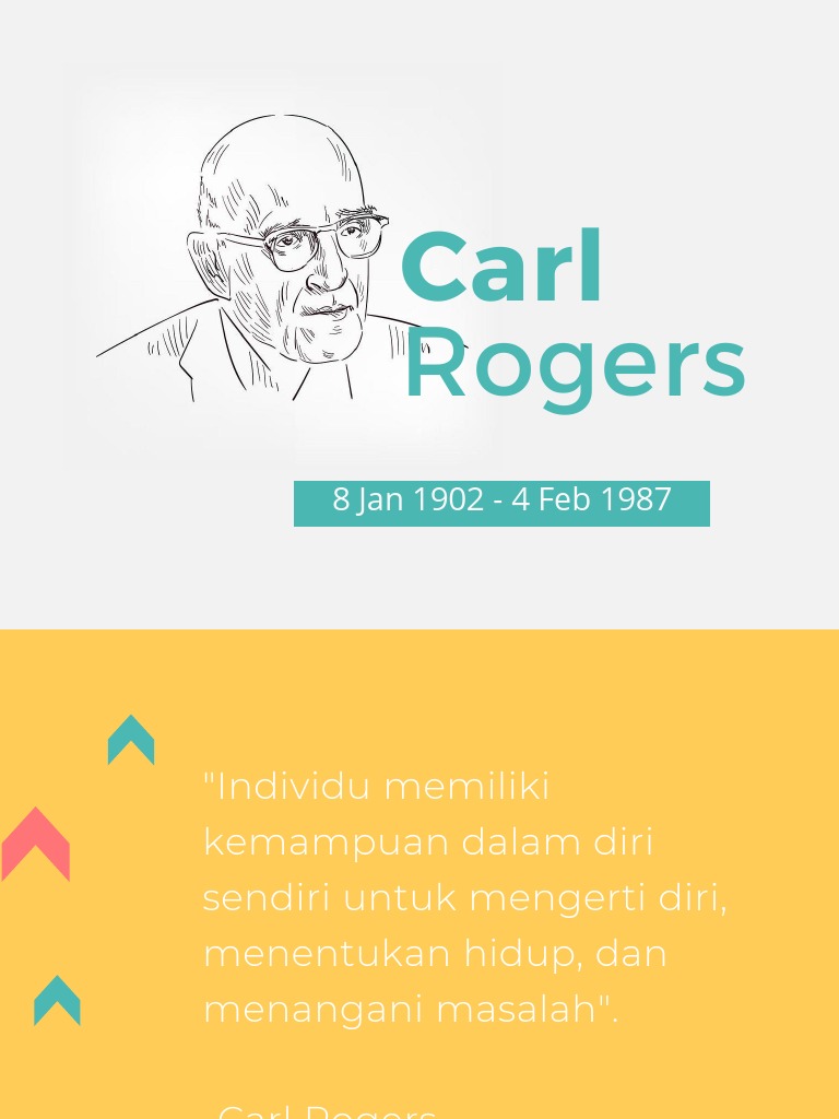 Carl Rogers.pdf | PDF