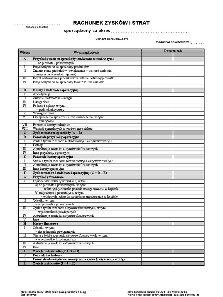 Rachunek Zyskow I Strat Wariant Porownawczy | PDF