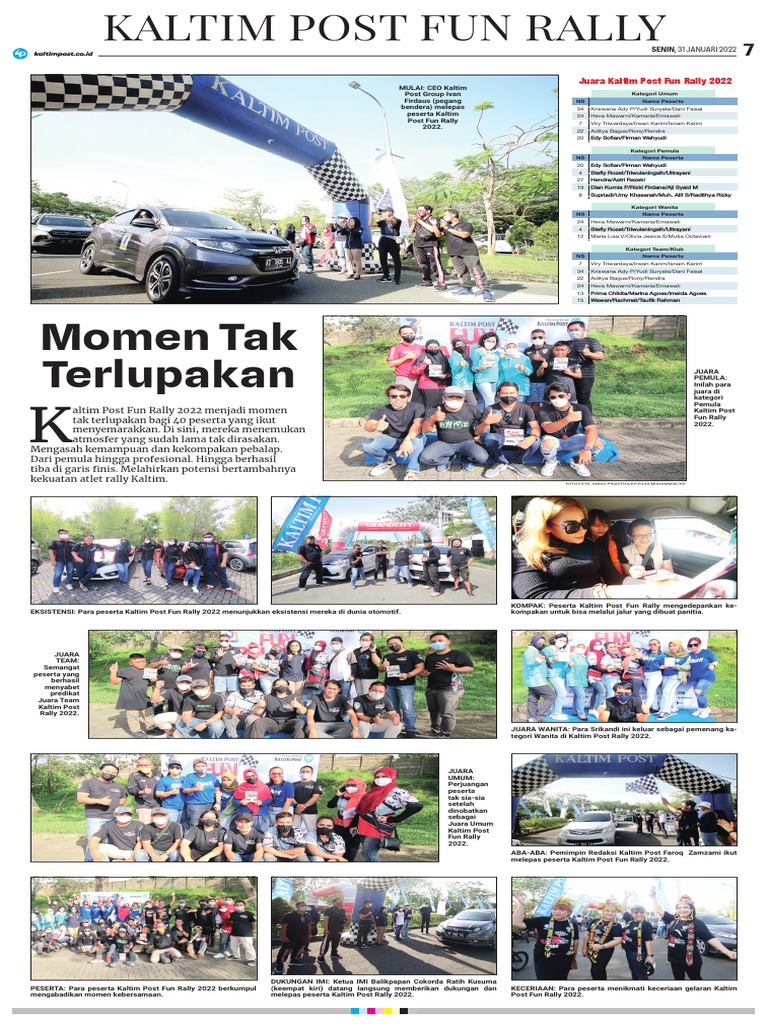 Juara Kaltim Post Fun Rally 2022 | PDF