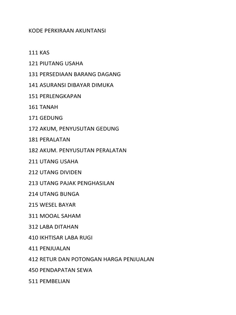 Kode-Kode Akuntansi | PDF