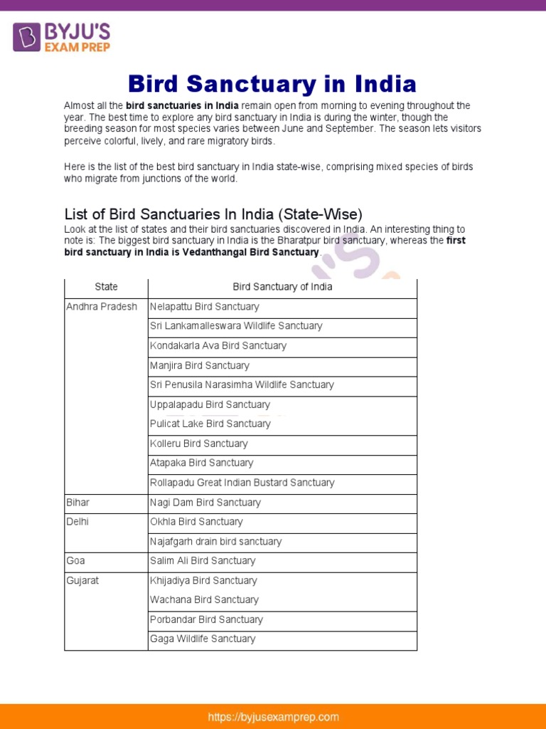 List of Bird Sanctuaries in India (State-Wise) | PDF | Birds | Organisms