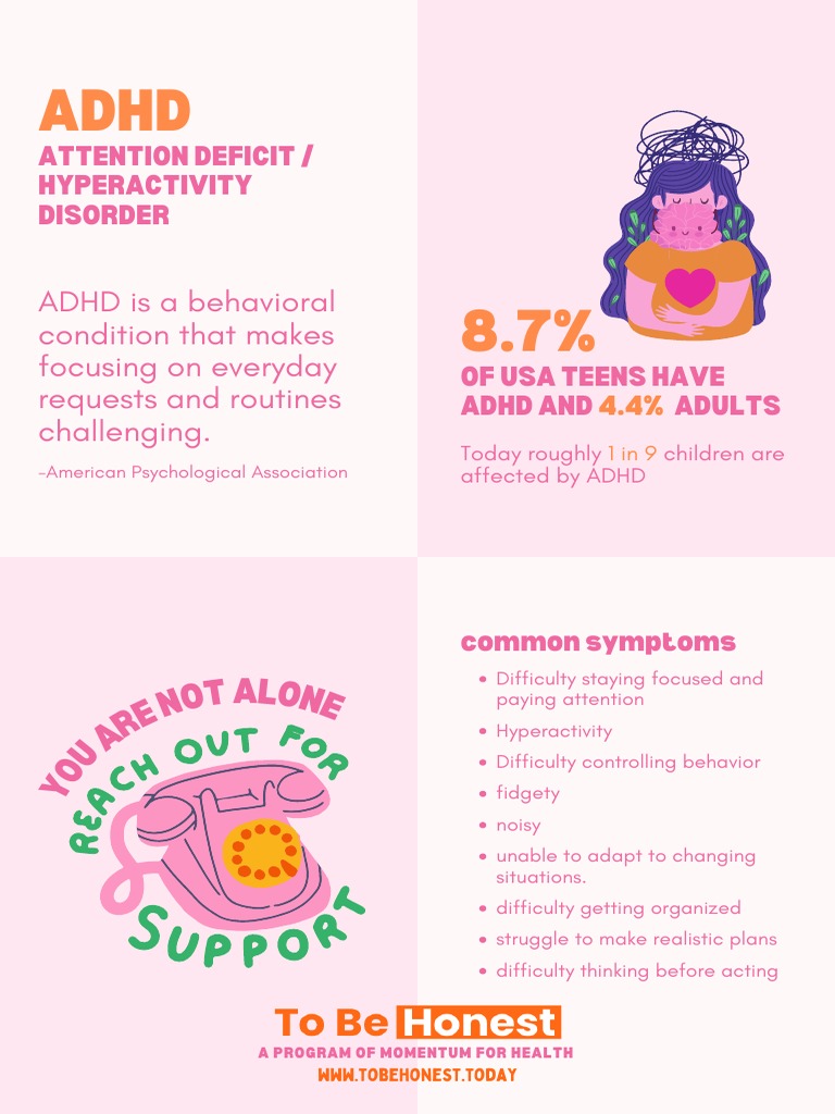 ADHD poster (24 × 36 in) | PDF