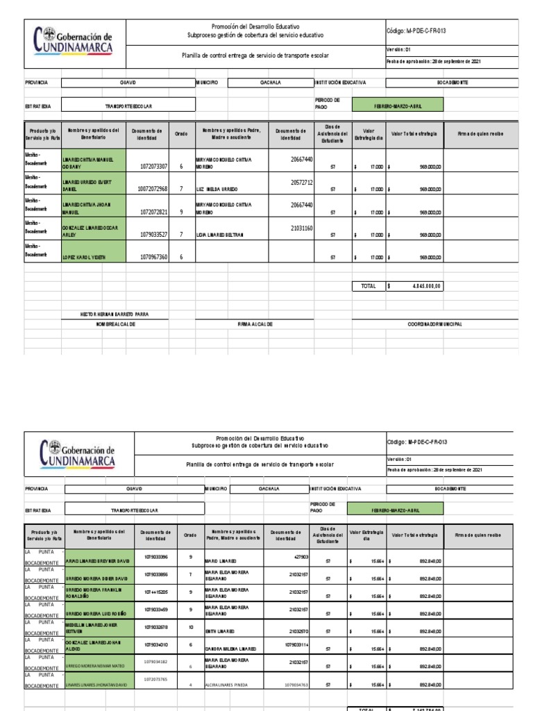 Planillas Bocademonte para Imprimir | PDF