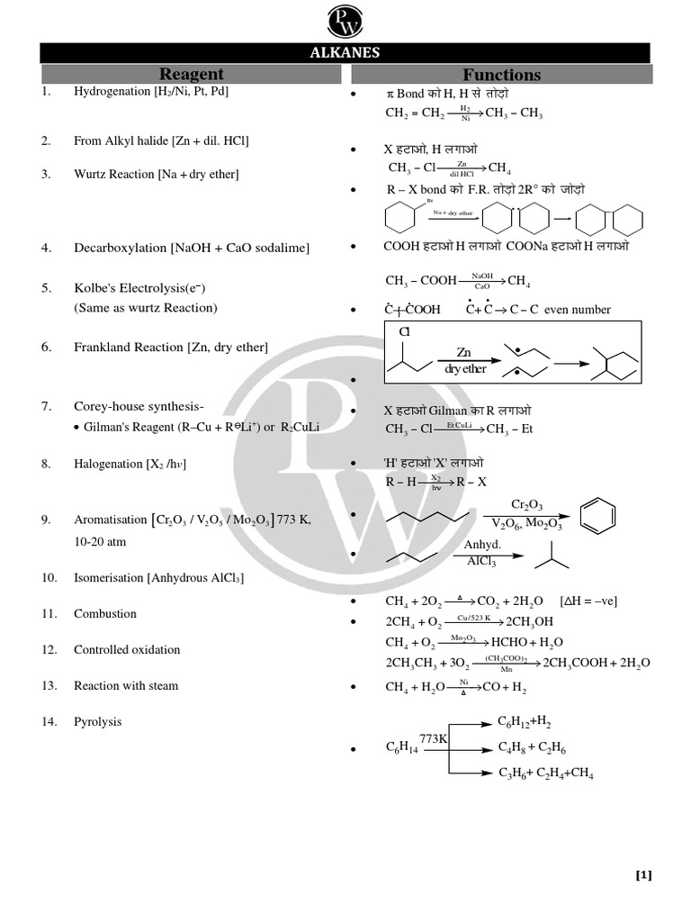 Formula Sheet - Ony PDF | PDF | Ether | Chemistry
