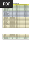 ACI 318M-11 RC Beam Ledge Design - v0.01 - 2017-10-11 | PDF ...