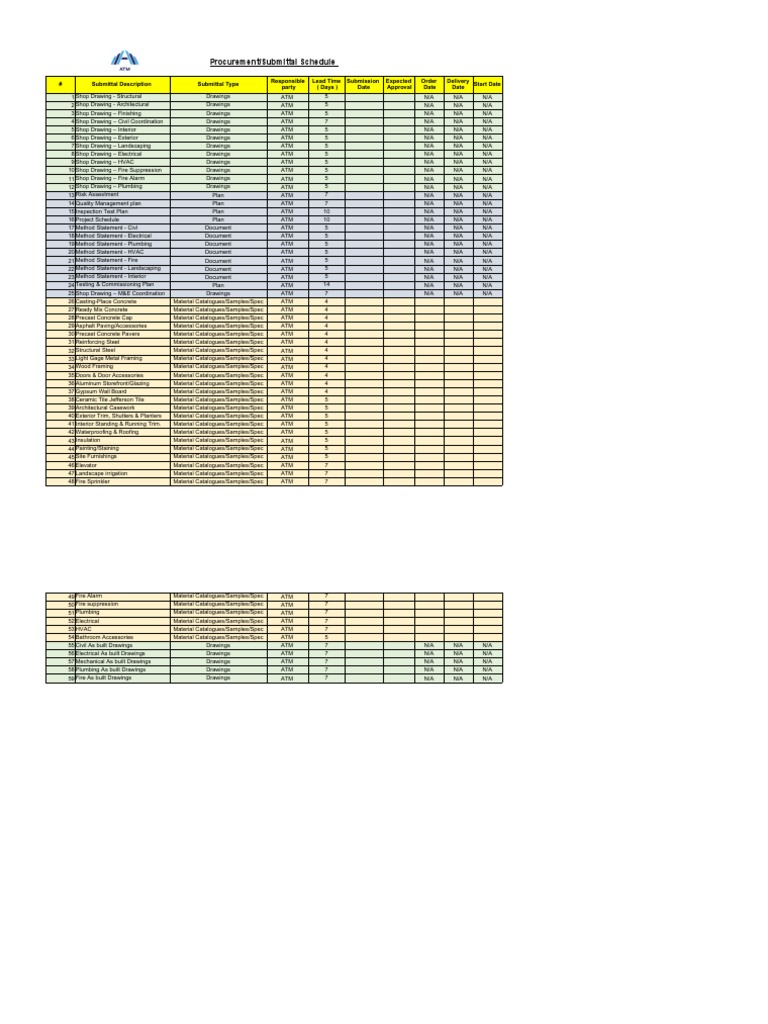 Procurement Submittal Schedule Document | PDF | Tile | Framing (Construction)