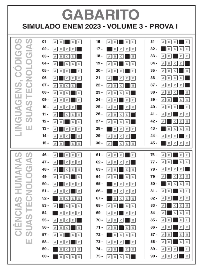 Gabarito Ciclo 06 Prova 01 | Download Free PDF | Nature