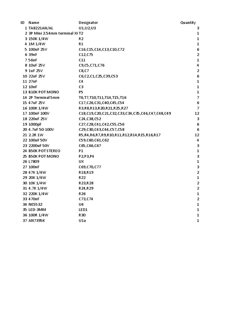 Electronic Components List | PDF