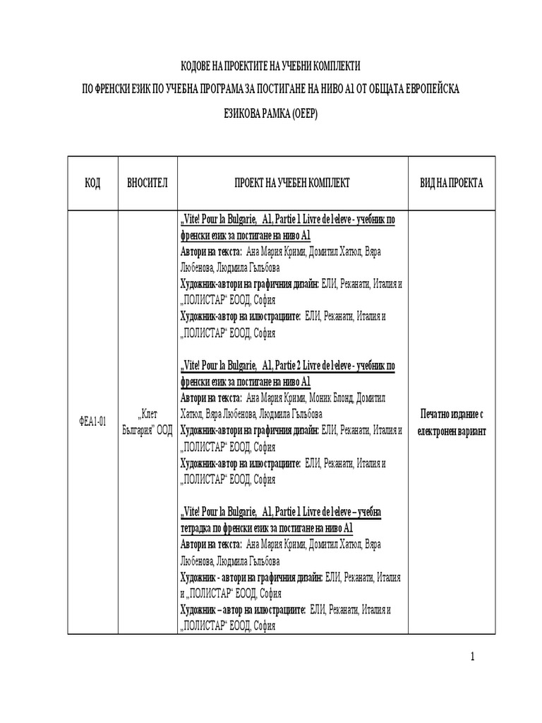 Code A1 Frenski PDF | PDF