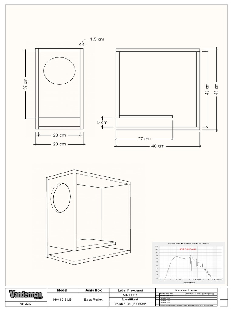 HH-16 SUB Bass Reflex: Model Jenis Box | PDF