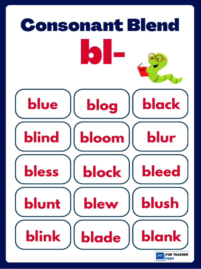Consonant Blend Chart FTF | PDF