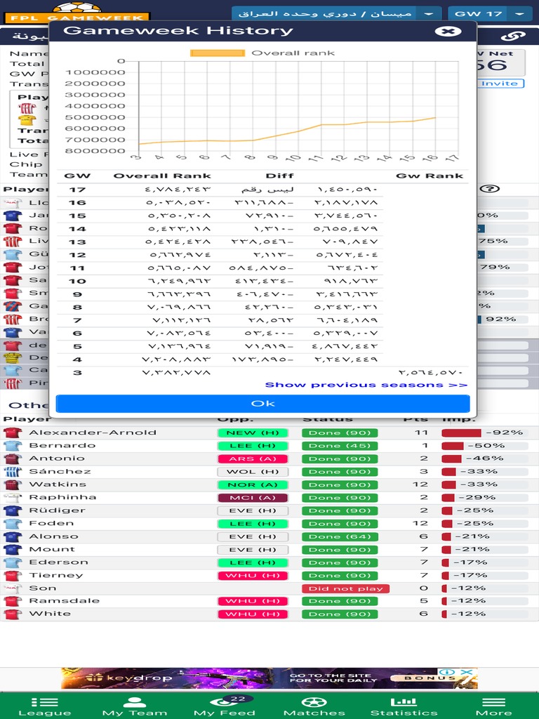Fpl Gameweek Live Manager Dashboard Pdf