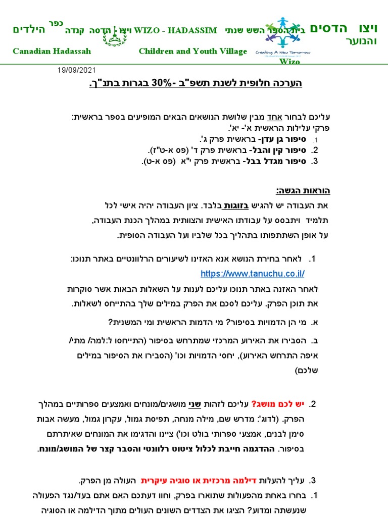 תיב רפסה ששה יתנש Wizo - Hadassim וציו - הסדה הדנק Canadian Hadassah Children and Youth Village ...