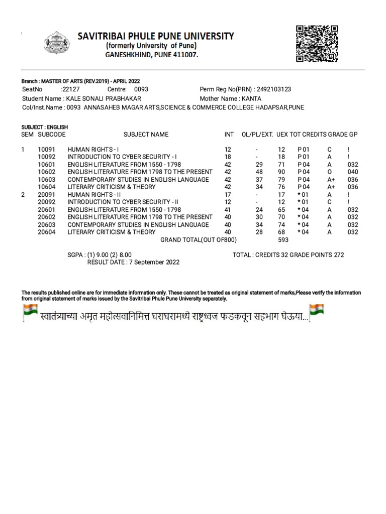 Savitribai Phule Pune University, Online Result PDF | PDF