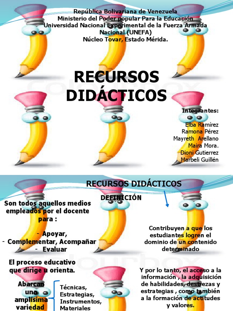 Diapositivas de Recursos Didacticos | PDF | Enseñando | Maestros