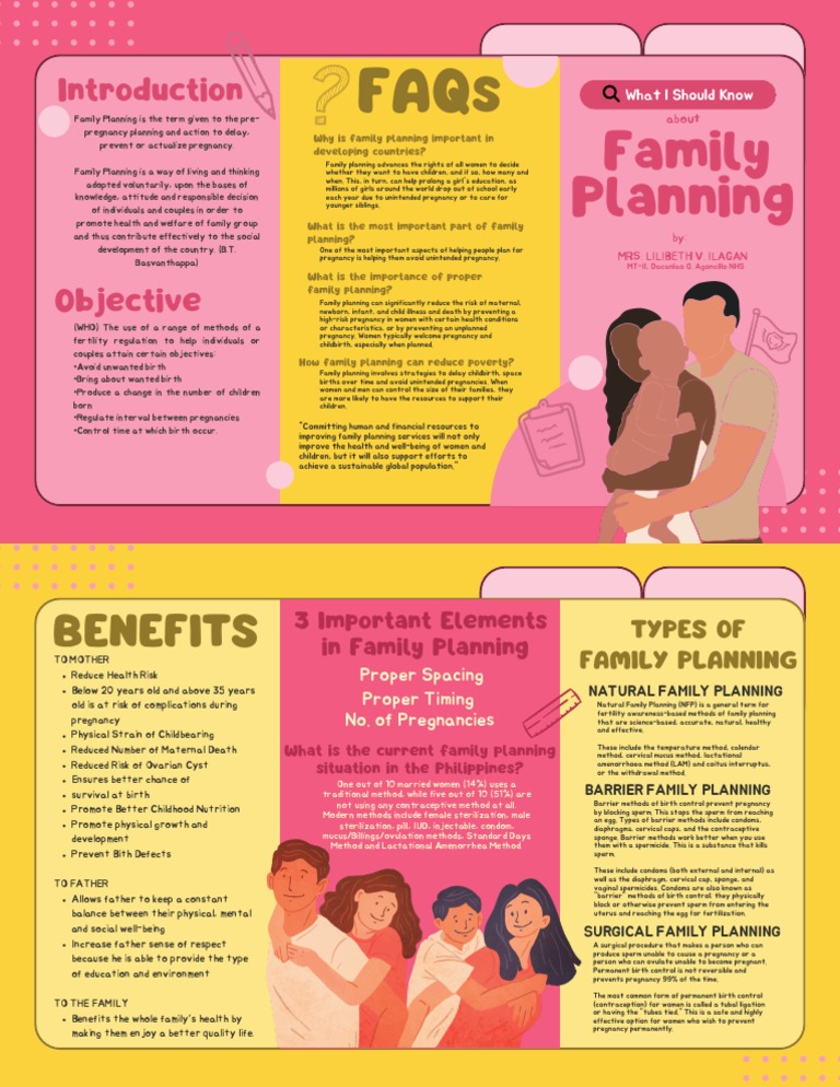 FamilyPlanning Infographics | PDF | Birth Control | Family Planning