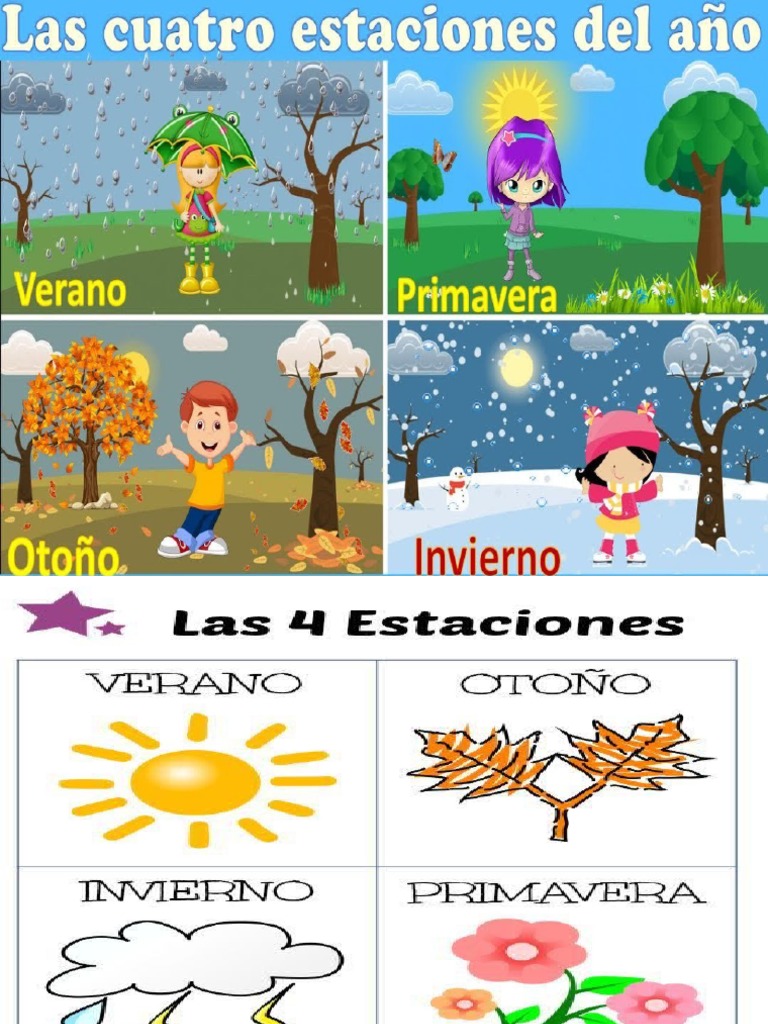 Estaciones Del Año. | PDF