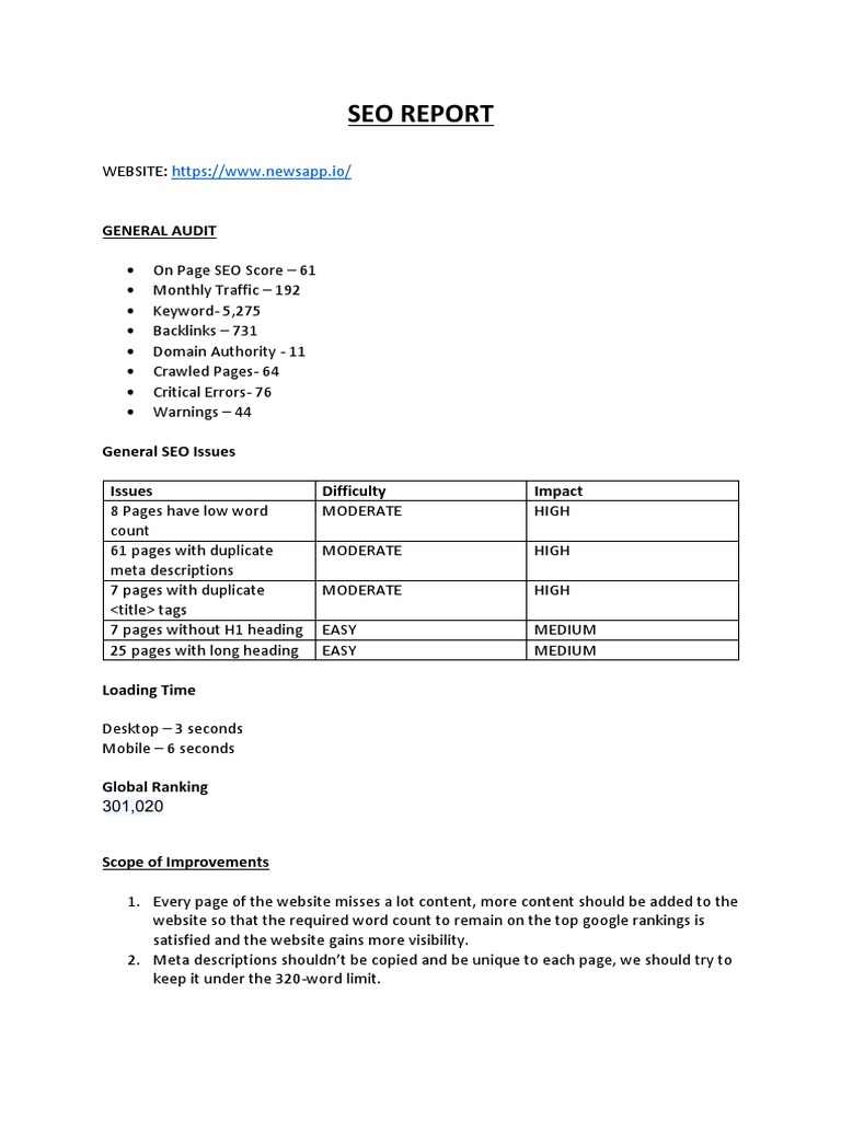Seo Sample Report PDF | PDF