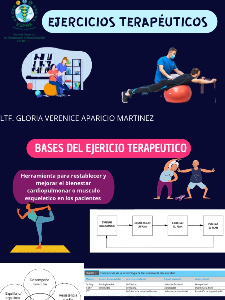 EJERCICIOS TERAPÉUTICOS I | PDF | Músculo | Aprendizaje