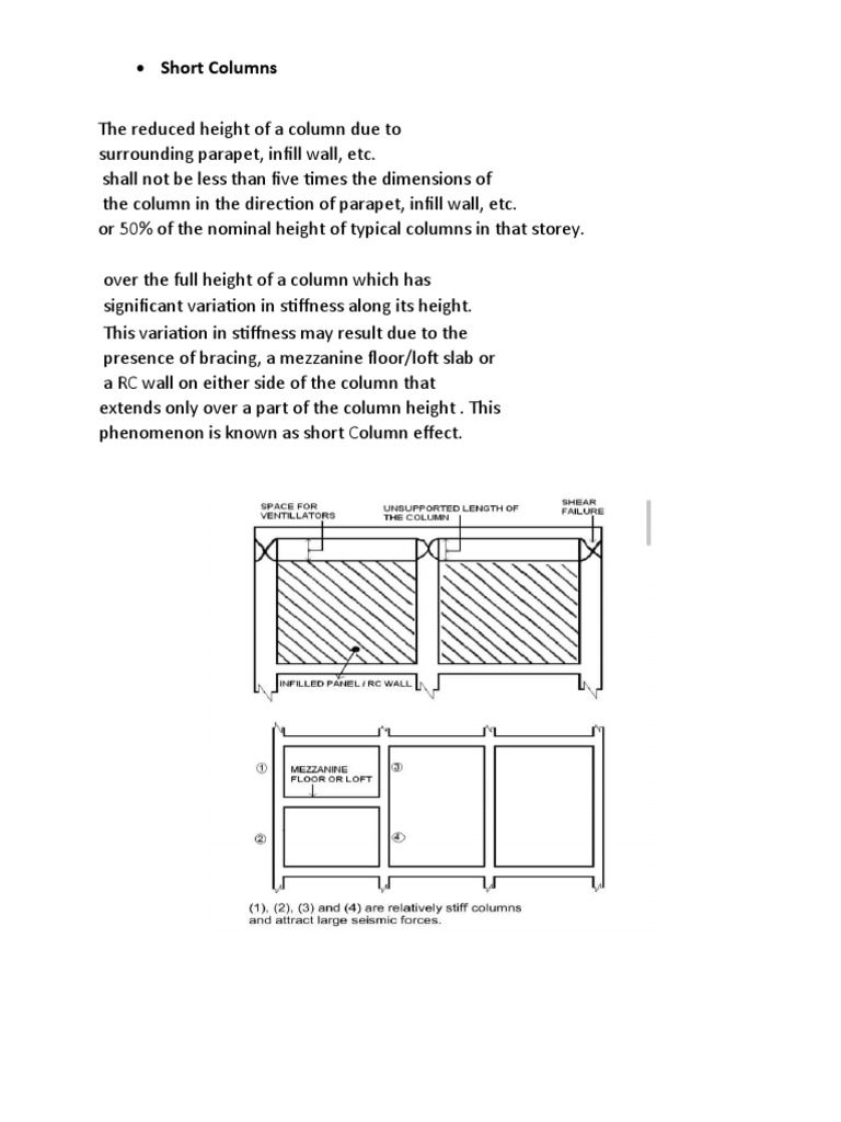 Document Short Column1 | PDF