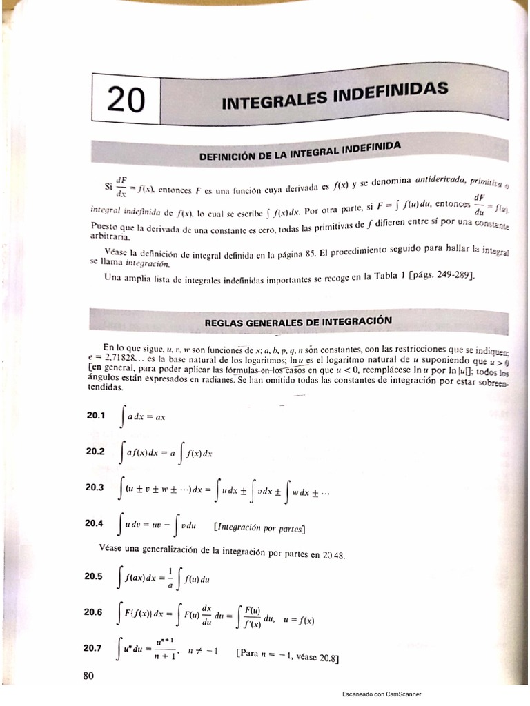 Tabla de Integrales | PDF