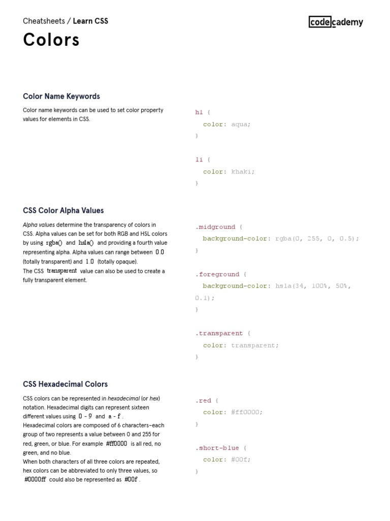 Learn CSS - Colors Cheatsheet - Codecademy | PDF | Cascading Style ... Learn CSS - Colors Cheatsheet - Codecademy | PDF | Cascading Style ...