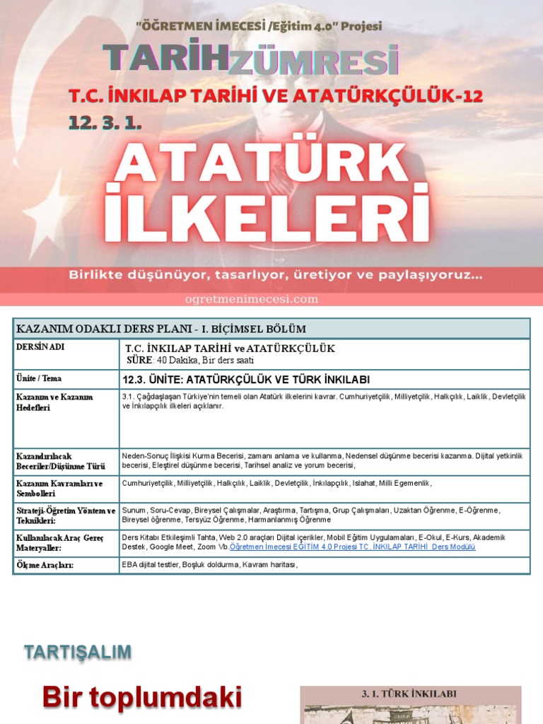 12.3.1. Ataturk Ilkeleri Plan Sunu Slayt PDF | PDF