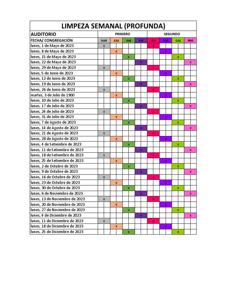 Programa de Limpieza Semanal | PDF