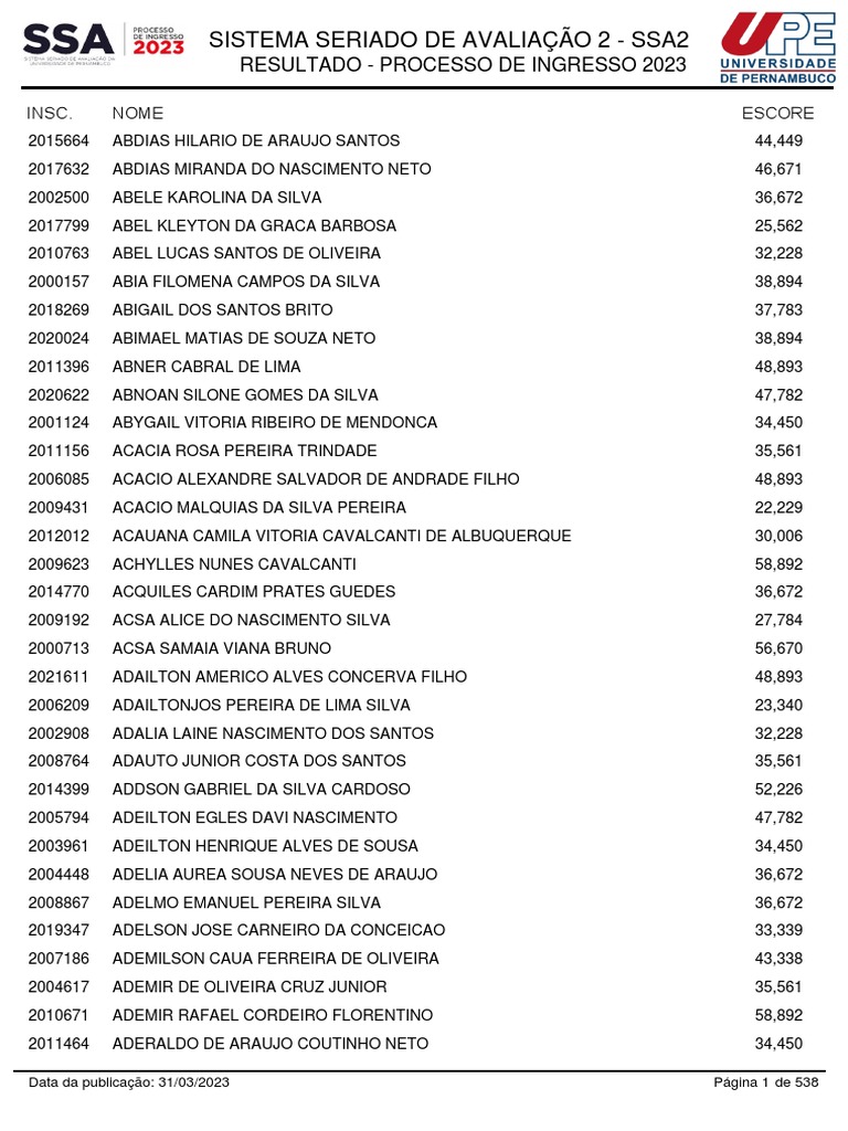 Resultado SSA2 2023 | PDF