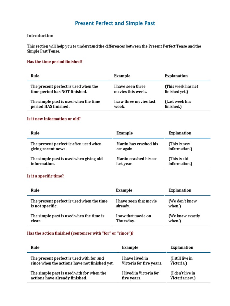 Present Perfect and Past Simple | PDF | Grammatical Tense | Linguistics