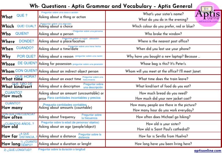 Wh-Questions-Aptis-Grammar-and-Vocabulary (CON TRADUCCIONES) | PDF