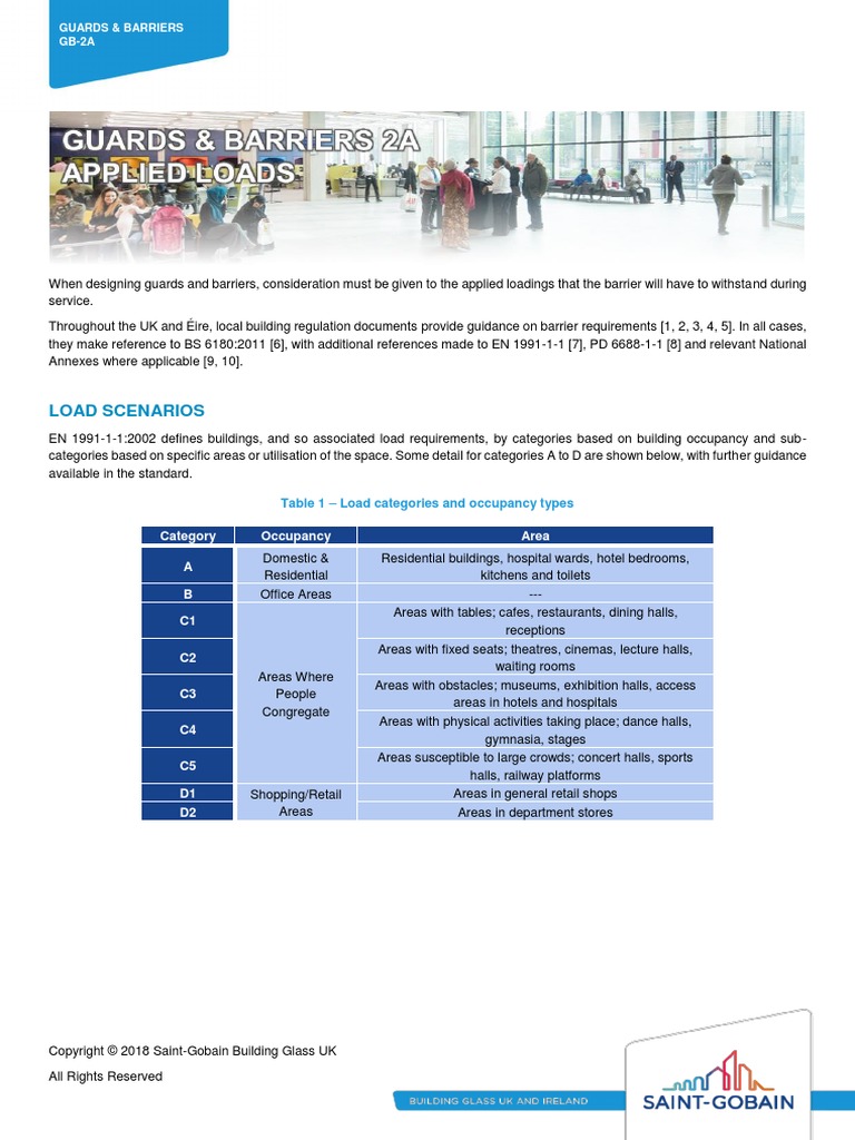 Guards & Barriers 2A - Applied Loads - 17-09-2018 PDF | PDF