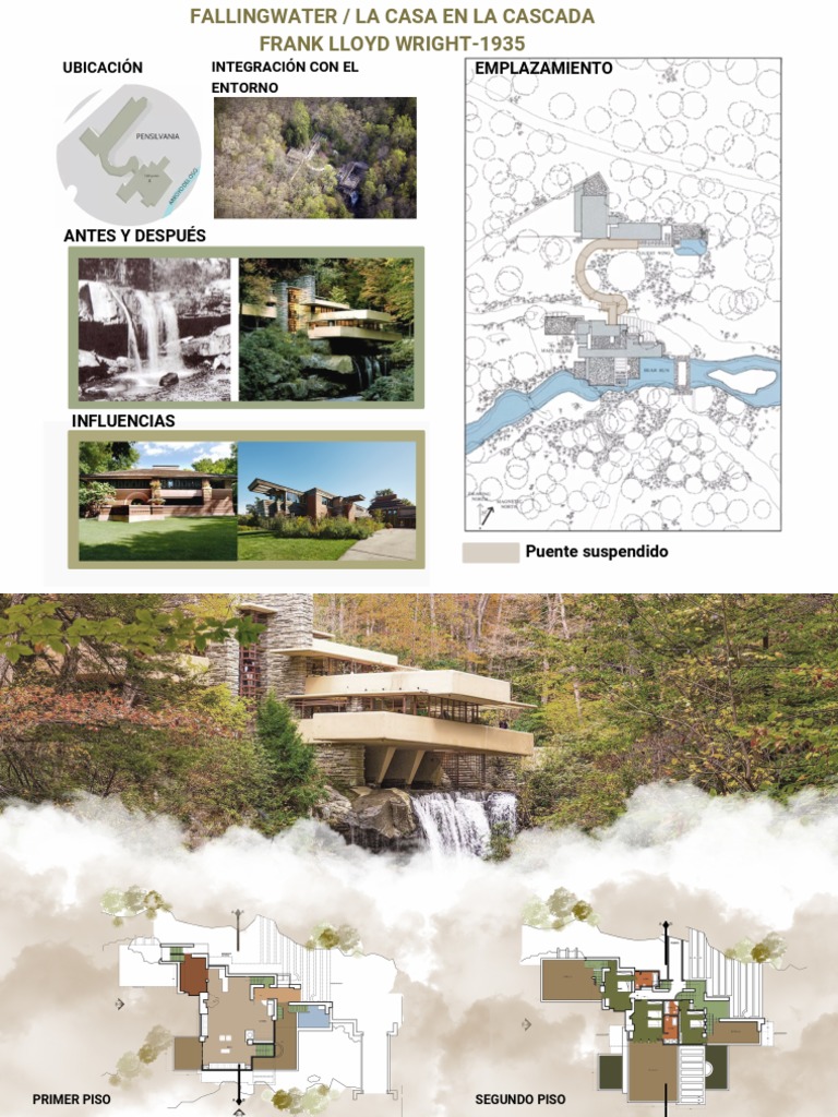 Analisis Casa de La Cascada | PDF