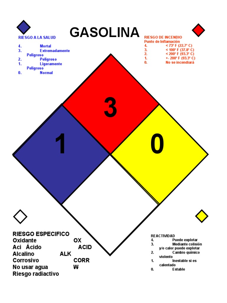 Rombo NFPA-Gasolina | PDF