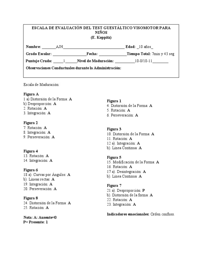 Escala de Maduración BENDER | PDF | Planificación | Sicología