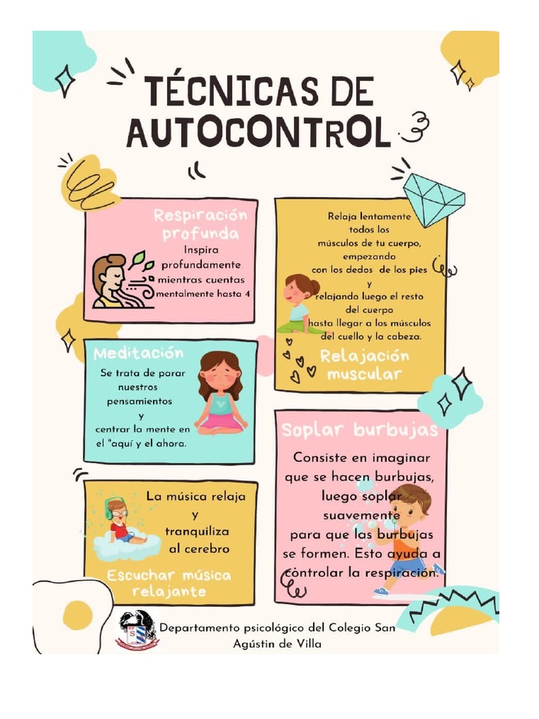 Tecnicas de Autocontrol | PDF