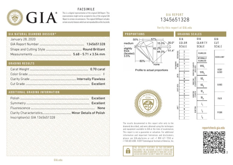 GIA Certificate Sample | PDF