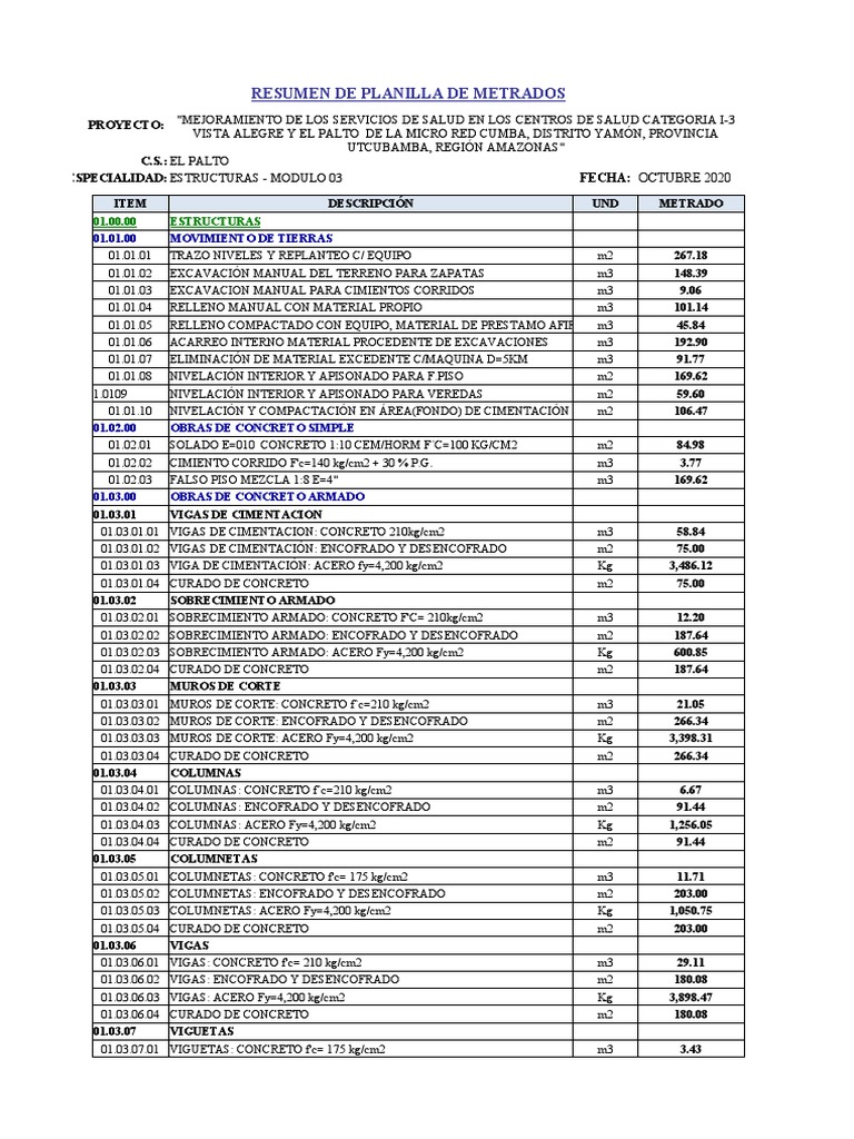 Metrado Estructuras MODULO - 03 | PDF | Fundación (Ingeniería) | Edificios y estructuras
