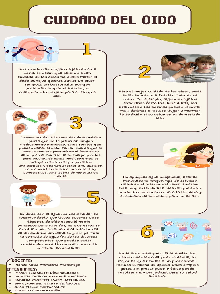 Infografía Del Cuidado Del Oidoo | PDF | Especialidades Medicas