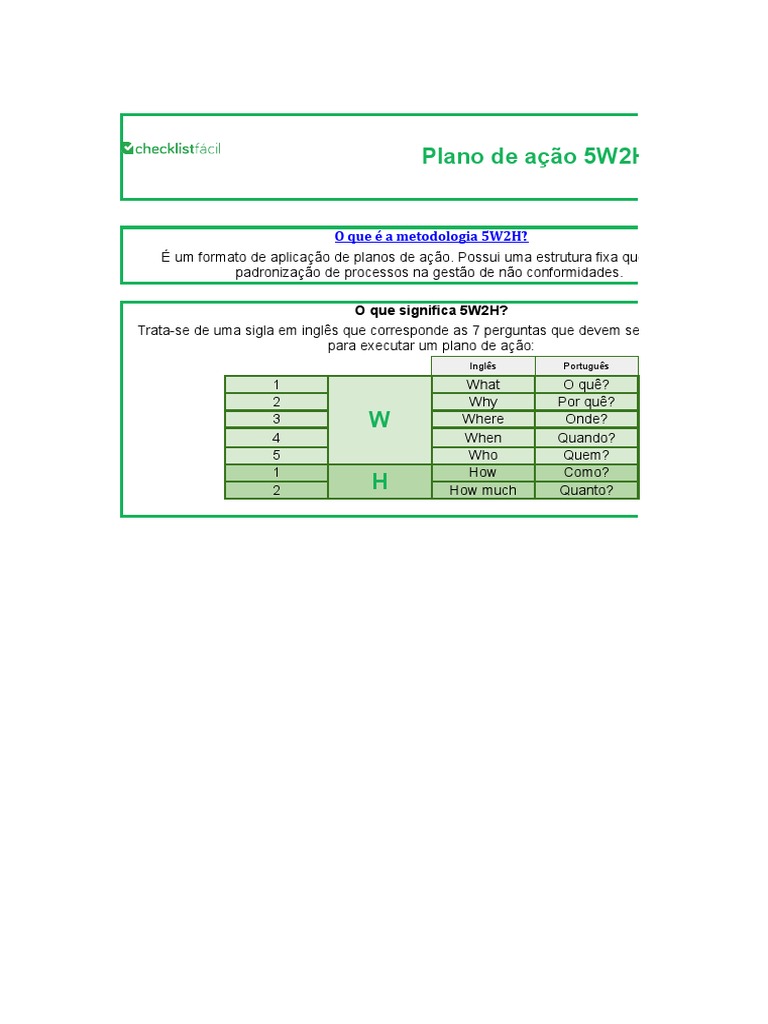 Plano de Ação 5W2H Simplificado | PDF