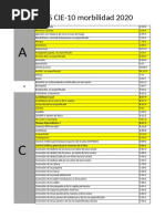 Códigos CIE 10 para Abscesos y Adenitis | PDF