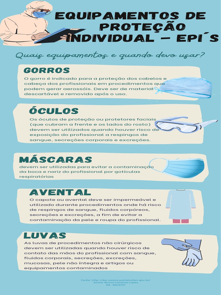 Infográfico EPI | PDF