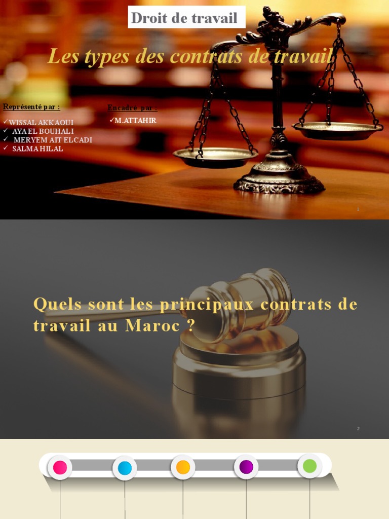 Types de Contrat | PDF | Intérim (travail) | Business Types de Contrat | PDF | Intérim (travail) | Business